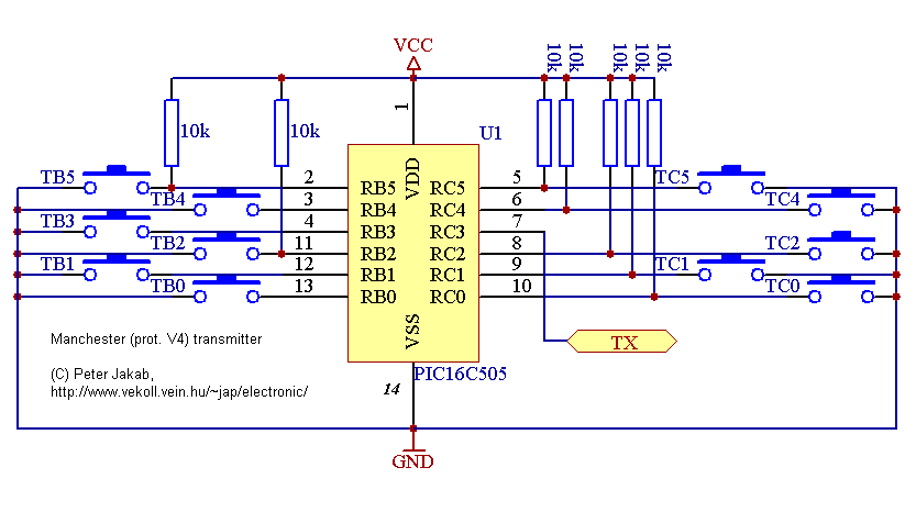 Infra/radio remote control encoder/decoder with PIC